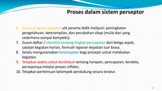 Model Bimbingan Preceptorship+PRESEPTOrship | PPTX