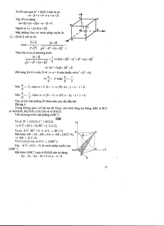 duong-thang-va-mat-phang-trong-khong-gian