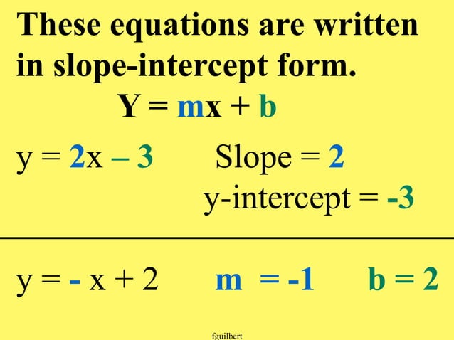 4-5-Graph-Using-Slope-Intercept (1).ppt