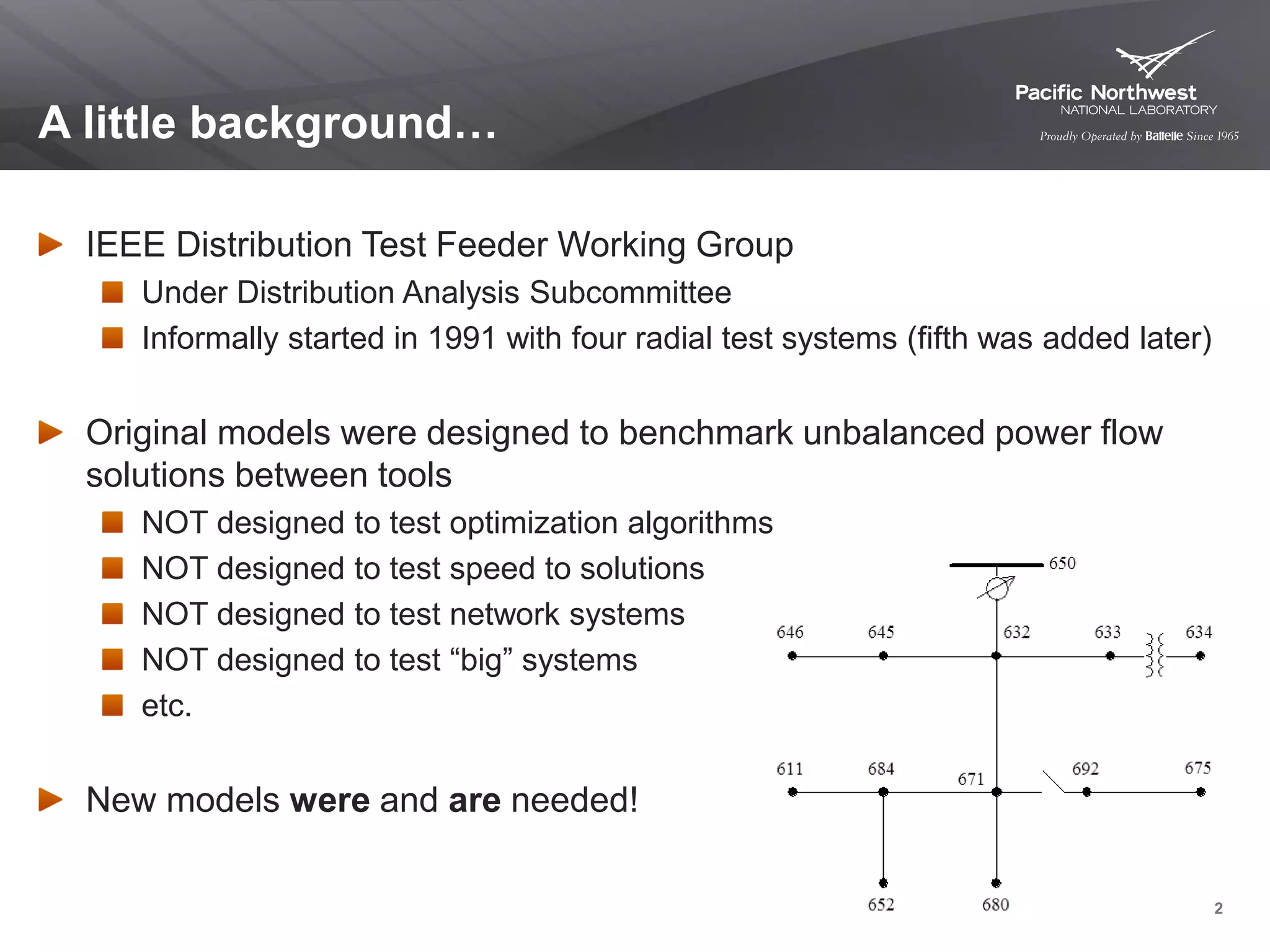 2014 PV Distribution System Modeling Workshop: IEEE Test Feeders for ...