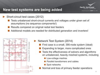 2014 PV Distribution System Modeling Workshop: IEEE Test Feeders for ...