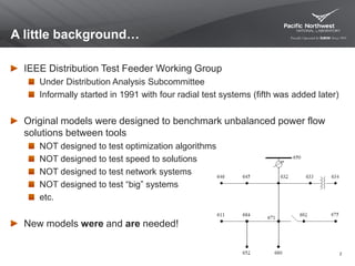 4 5-ieee test feeders for ai fuller | PDF