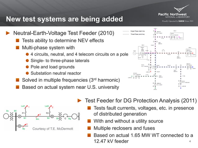 4 5-ieee test feeders for ai fuller | PPT
