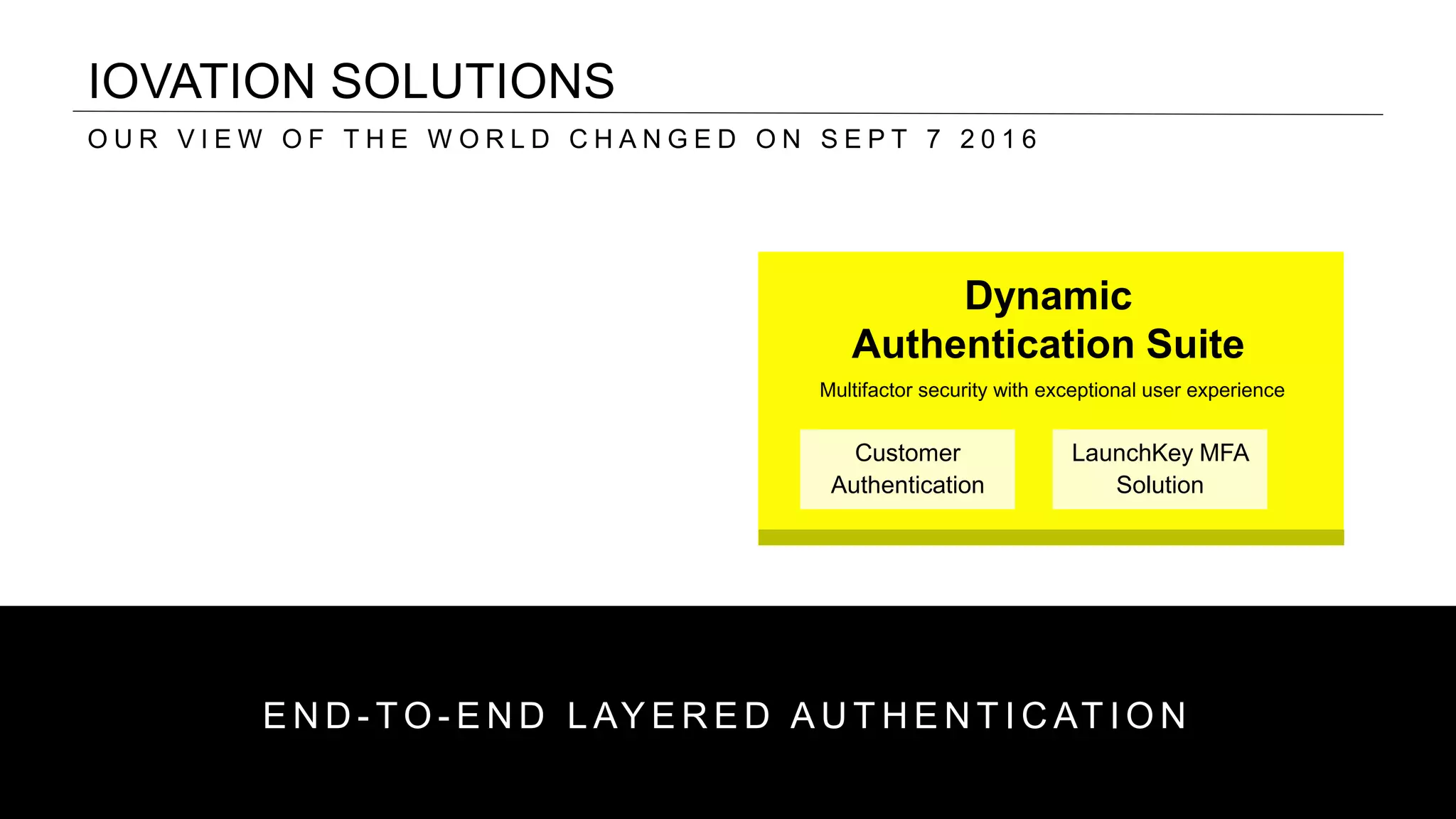 iovation's Dynamic Authentication Suite | PPTX