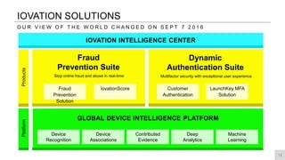 iovation's Dynamic Authentication Suite | PPTX