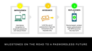 iovation's Dynamic Authentication Suite | PPTX