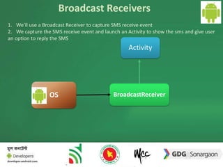 Broadcast Receiver | PPTX