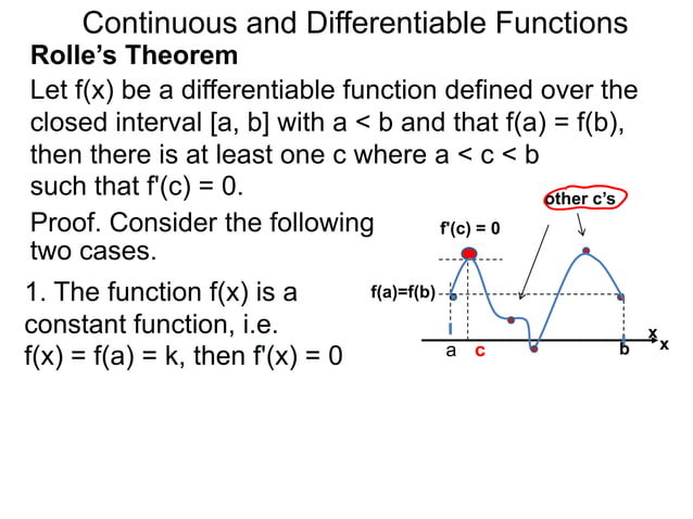 4.5 continuous functions and differentiable functions | PPTX
