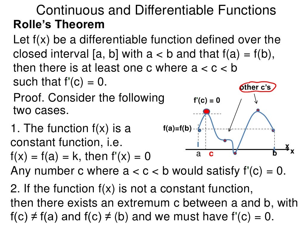 4.5 continuous functions and differentiable functions