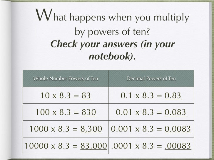 4-5-multiplying-and-dividng-by-powers-of-10