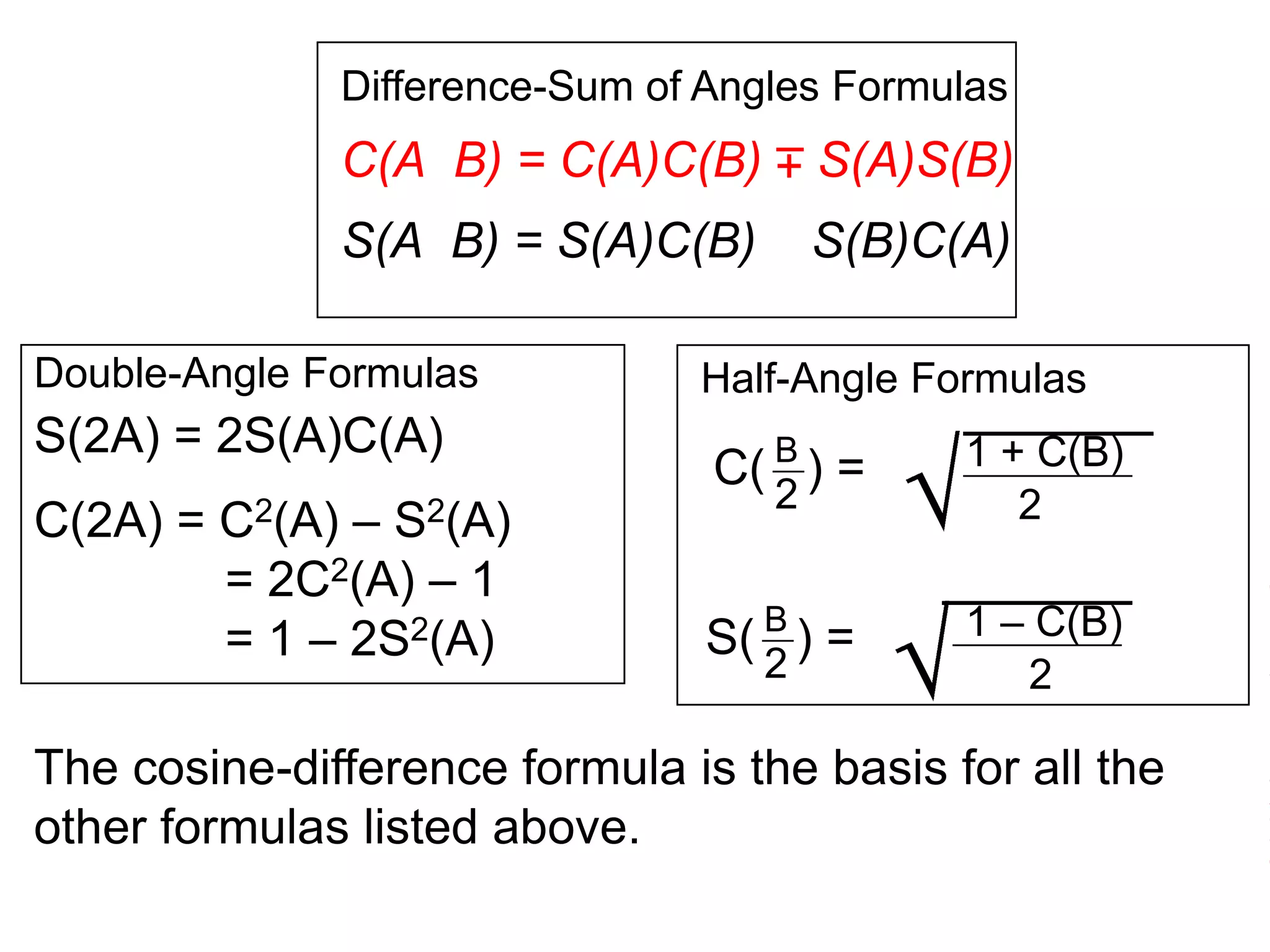 t4 sum and double half-angle formulas | PPTX