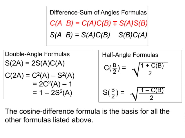 t4 sum and double half-angle formulas | PPTX