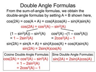 t4 sum and double half-angle formulas | PPTX