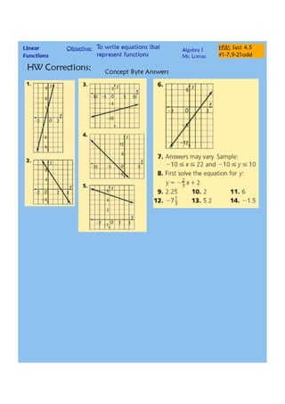4 5 writing a function rule | PDF