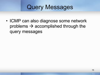 Network Layer Part 6 | PPT