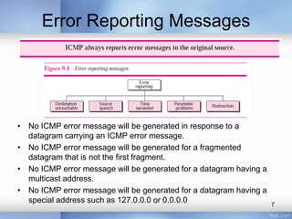 Network Layer Part 6 | PPT