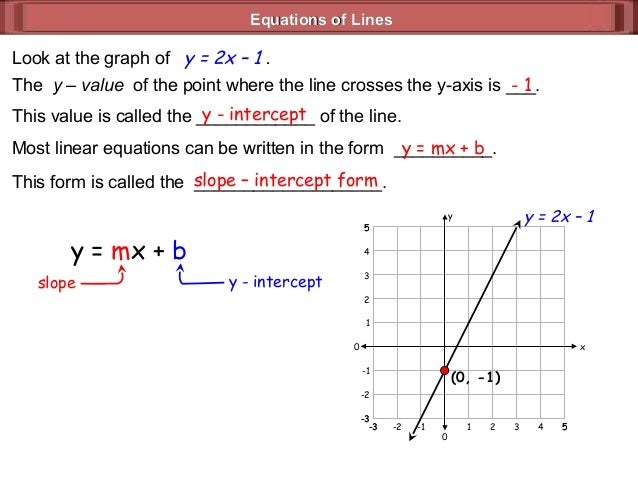 4 6 equations of lines