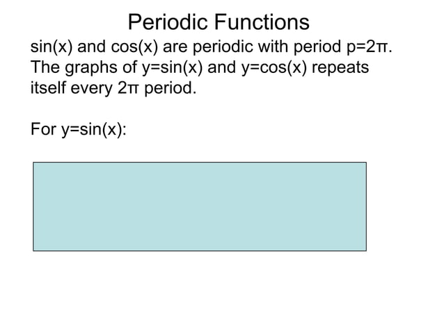 T5 Graphs Of Trig Functions And Inverse Trig Functions Ppt