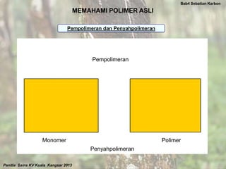Memahami polimer asli | PPTX