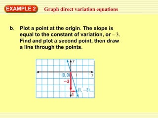 4.6 model direct variation day 1 | PPT