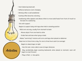 Growth & Development - 4-6 months | PPT