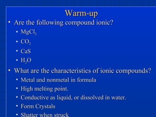 Ionic Compounds Examples