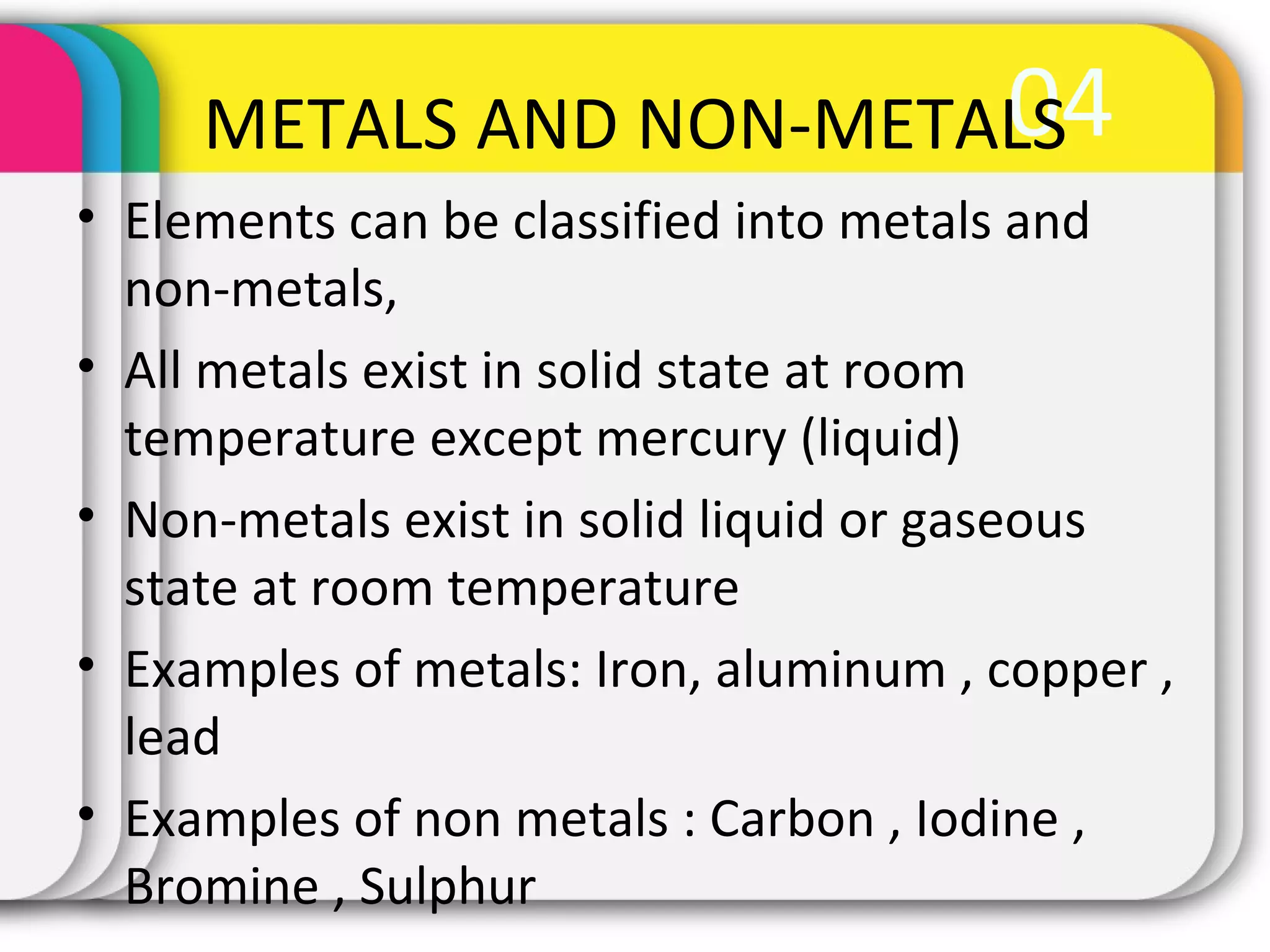 4.6 properties of metal and non metals | PPT