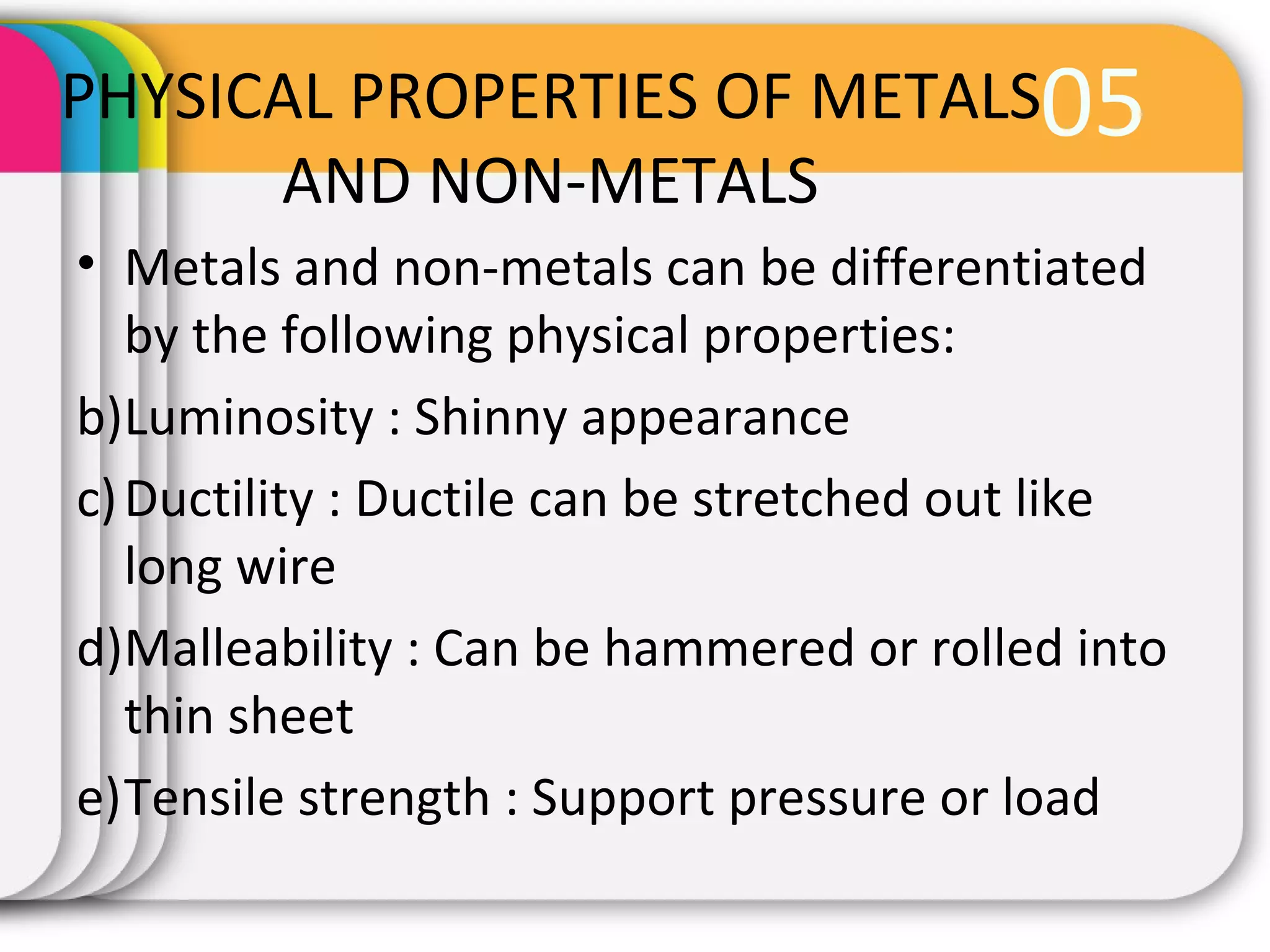4.6 properties of metal and non metals | PPT | Chemistry | Science