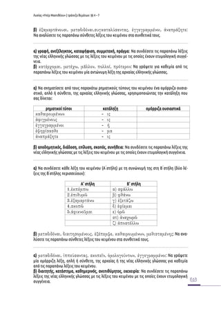 Λυσίας "Υπέρ Μαντιθέου" - Τράπεζα Θεμάτων §§ 4 - 7 | PDF