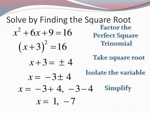 4.7 complete the square