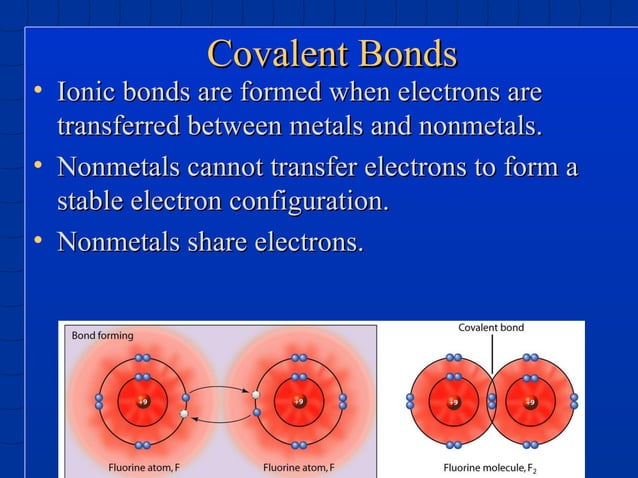4-7 Covalent Compounds | PPT | Chemistry | Science