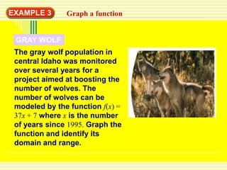 4.7 graph linear functions day 1 | PPTX