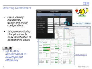 4.9.2013 Continuous Delivery - Extending Agile Development; A Lean Approach | PPT