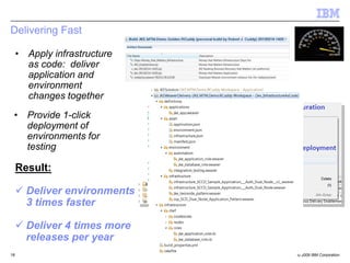 4.9.2013 Continuous Delivery - Extending Agile Development; A Lean Approach | PPT
