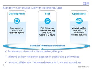 4.9.2013 Continuous Delivery - Extending Agile Development; A Lean ...