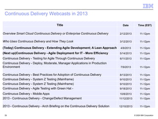 4.9.2013 Continuous Delivery - Extending Agile Development; A Lean ...