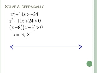 4.9.3 quad inequal algebraically | PPTX