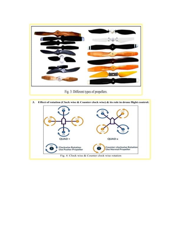 The Ultimate Cheat Sheet on Drones | PDF