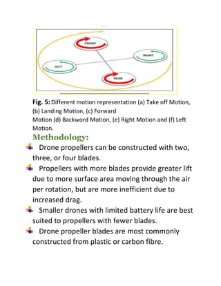 The Ultimate Cheat Sheet on Drones | PDF