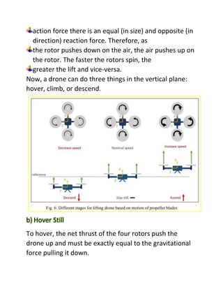 The Ultimate Cheat Sheet on Drones | PDF