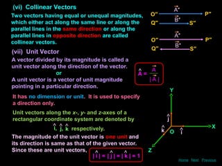 4-a-motion-in-a-plane-and-vectors.ppt for physics class 11 | PPT