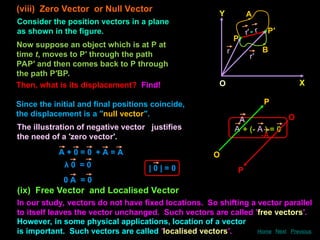 4-a-motion-in-a-plane-and-vectors.ppt for physics class 11 | PPT