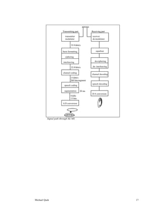 Access And Radio Theory | PDF | Computer Networking | Computing