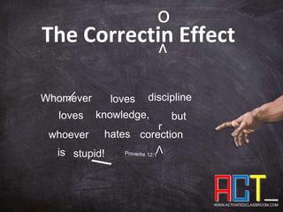 4 - Activated Classroom Teaching - Correction | PPTX