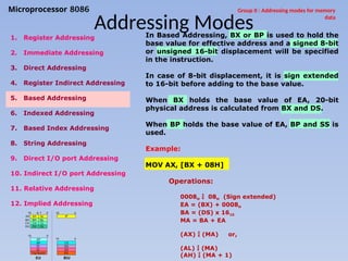 4-ADDRESSING_MODES_E logic circuits.pptx