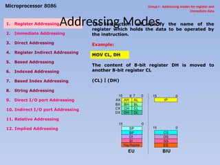 4-ADDRESSING_MODES_E logic circuits.pptx