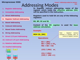 4-ADDRESSING_MODES_E logic circuits.pptx