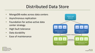 Business Track: Building a Personalized Mobile App Experience Using MongoDB at ADP | PPT