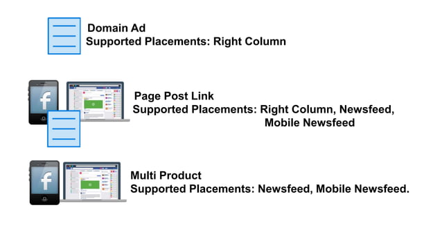 4 Facebook Ad types | PPT