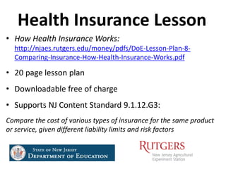 Health Insurance Pre-Conference-IGNITE Presentation-11-16 | PDF ...